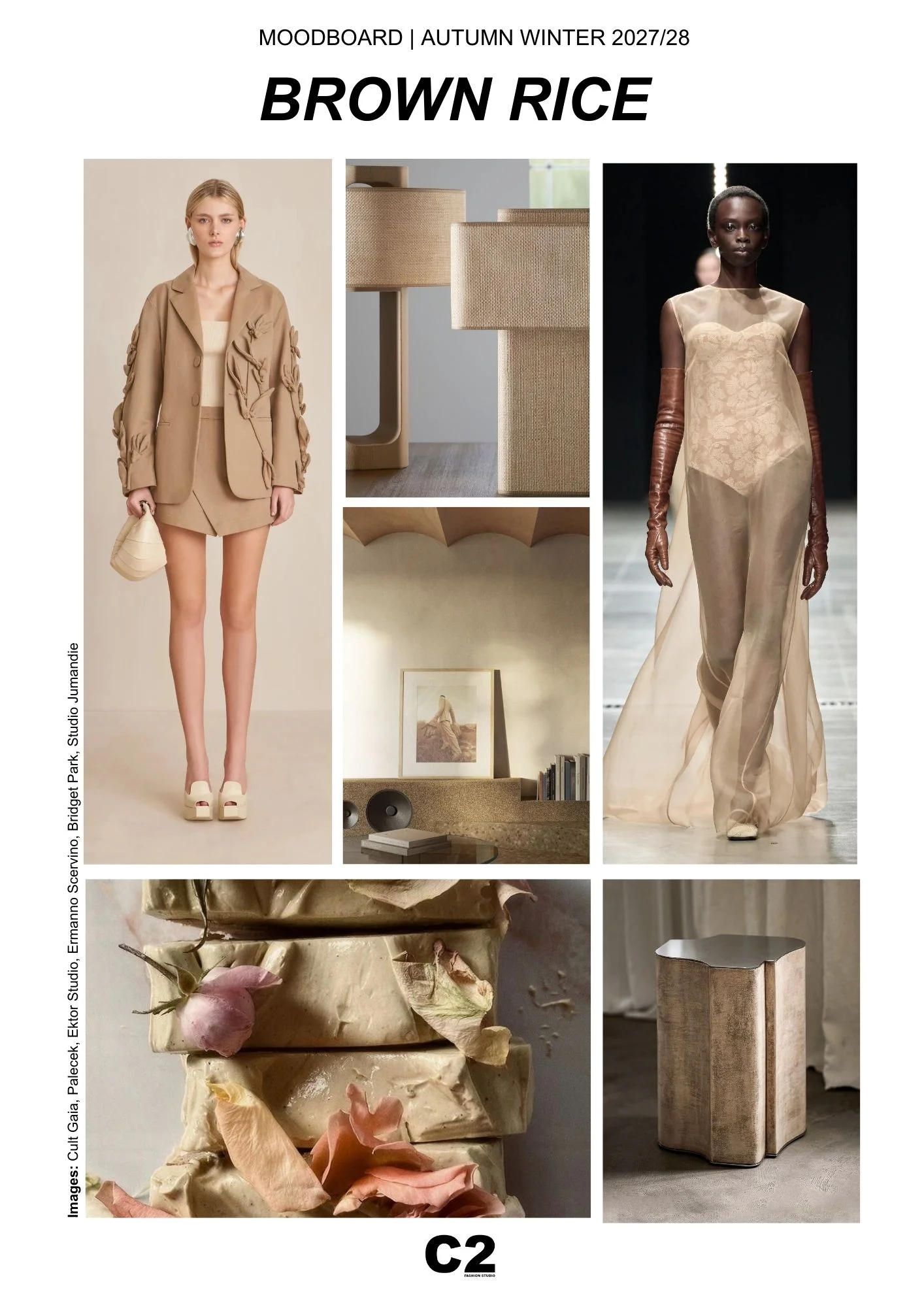 » The Role of Data Analysis in Forecasting Fashion Trends at Shein